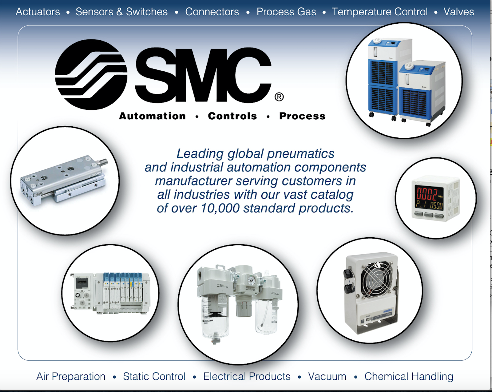 SMC Corporation Expands Relationship with SugarCRM to Accelerate ...