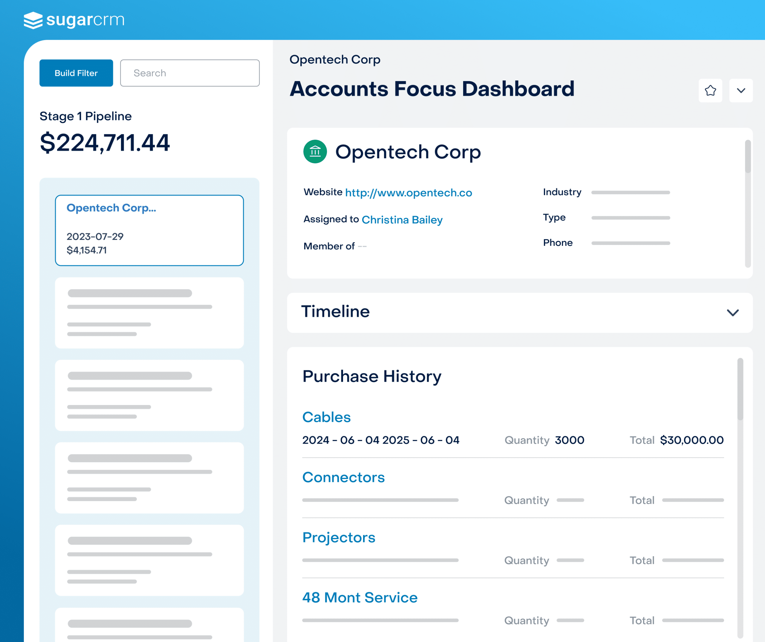 CRM Platform | Sales Automation Tools | Sugar Sell | SugarCRM