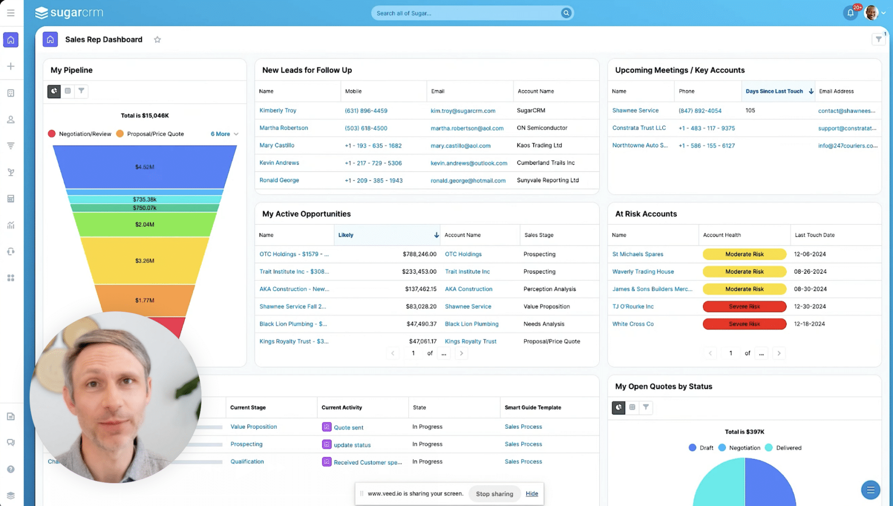 SugarCRM Acquires sales-i to Enhance Customer Sales Profitability ...