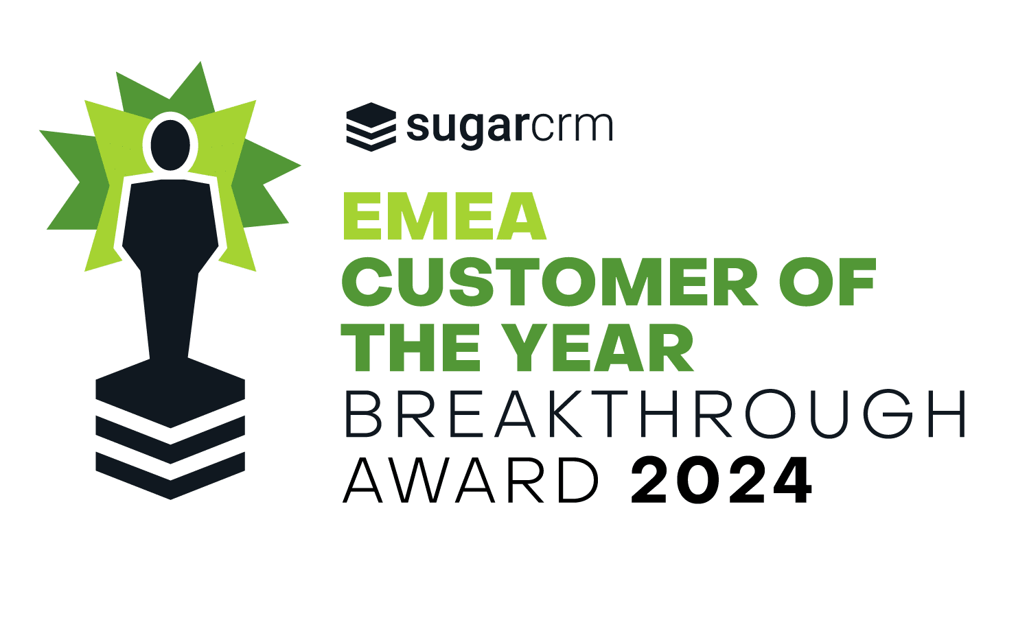 2024 Customer Breakthrough Awards Winners | SugarCRM