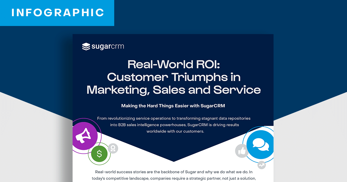Real-World ROI: Customer Triumphs in Marketing, Sales and Service ...