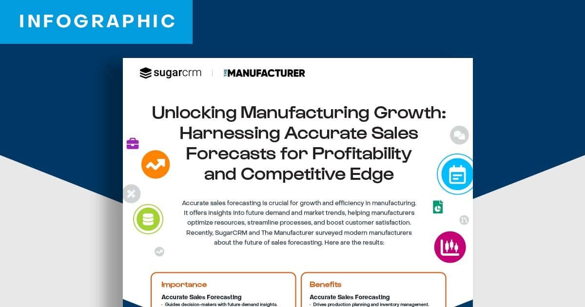 Unlocking Manufacturing Growth: Harnessing Accurate Sales Forecasts for ...